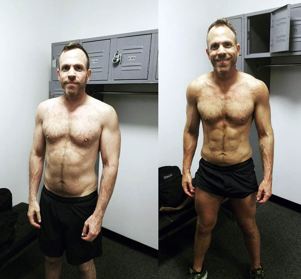 Transformations | Trained By Phil