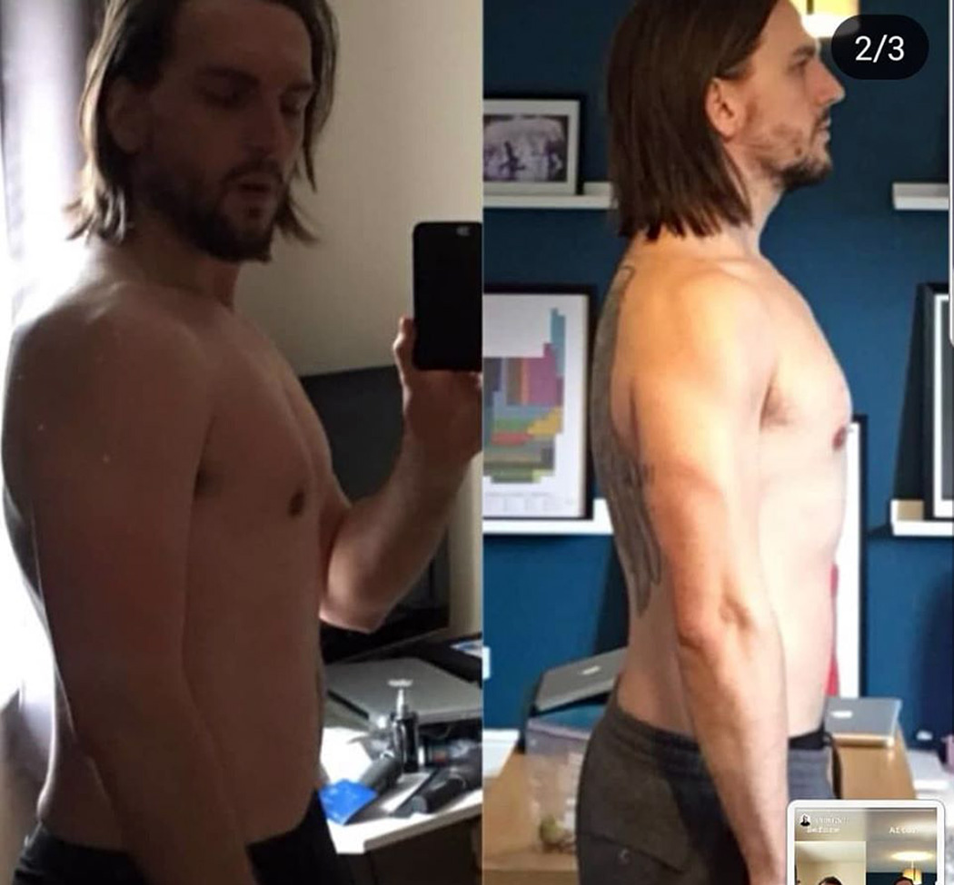 Transformations | Trained By Phil